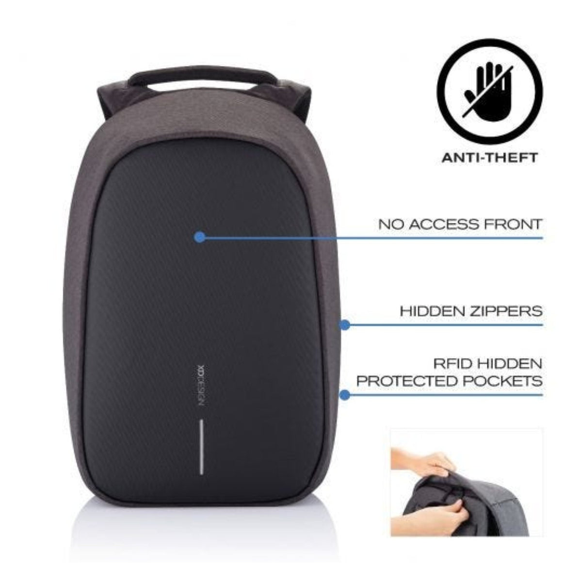 Bobby Hero Small Anti-Theft Backpack - Black – The Planet Traveller